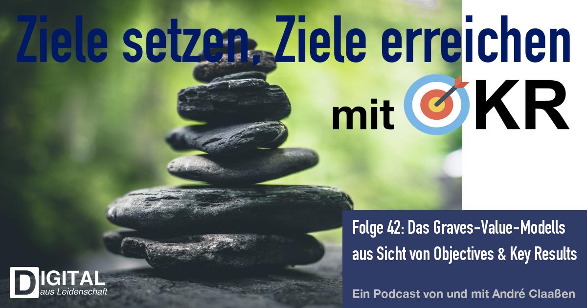 André Claaßens - Lean OKR Experte - Mein Mantra: Ziele setzen, Ziele ...
